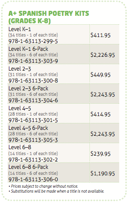 A+ Spanish Literacy/Poetry/Science Literacy Kits Digital Samples Request