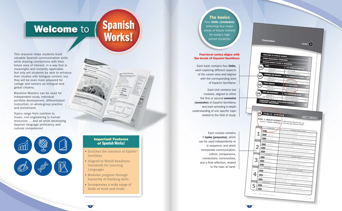 Spanish Works! Digital Sample Request